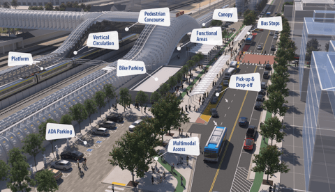 Chapter 1 - California High Speed Rail